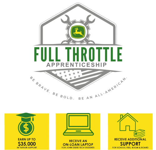 John Deere Ag Tech | American Implement